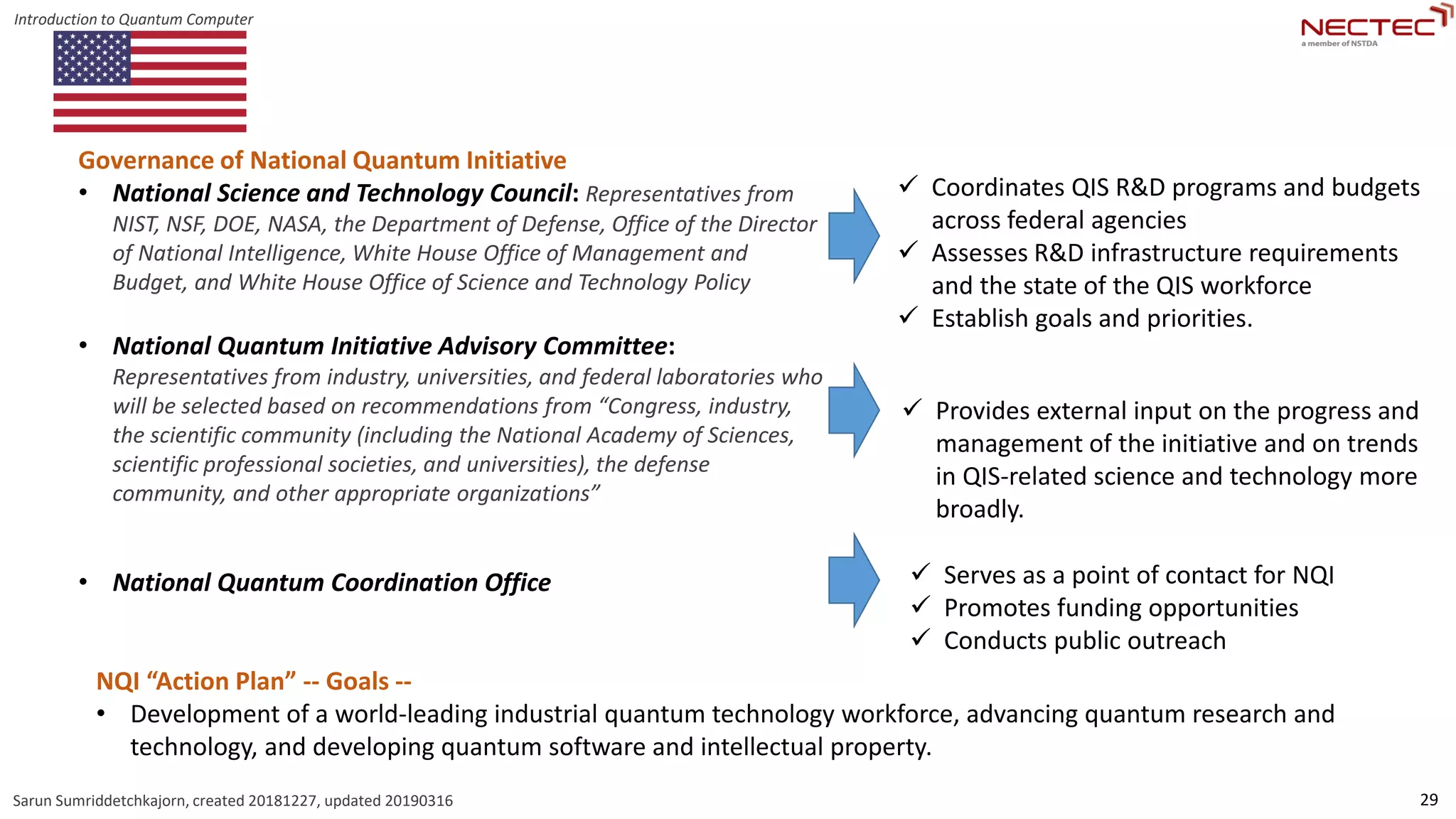 Introduction to Quantum Computer | PDF