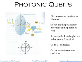 The Quantum Internet: Hype or the Next Step | PDF