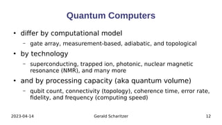 Quantum Computing Fundamentals 2023-04-14 | PPT