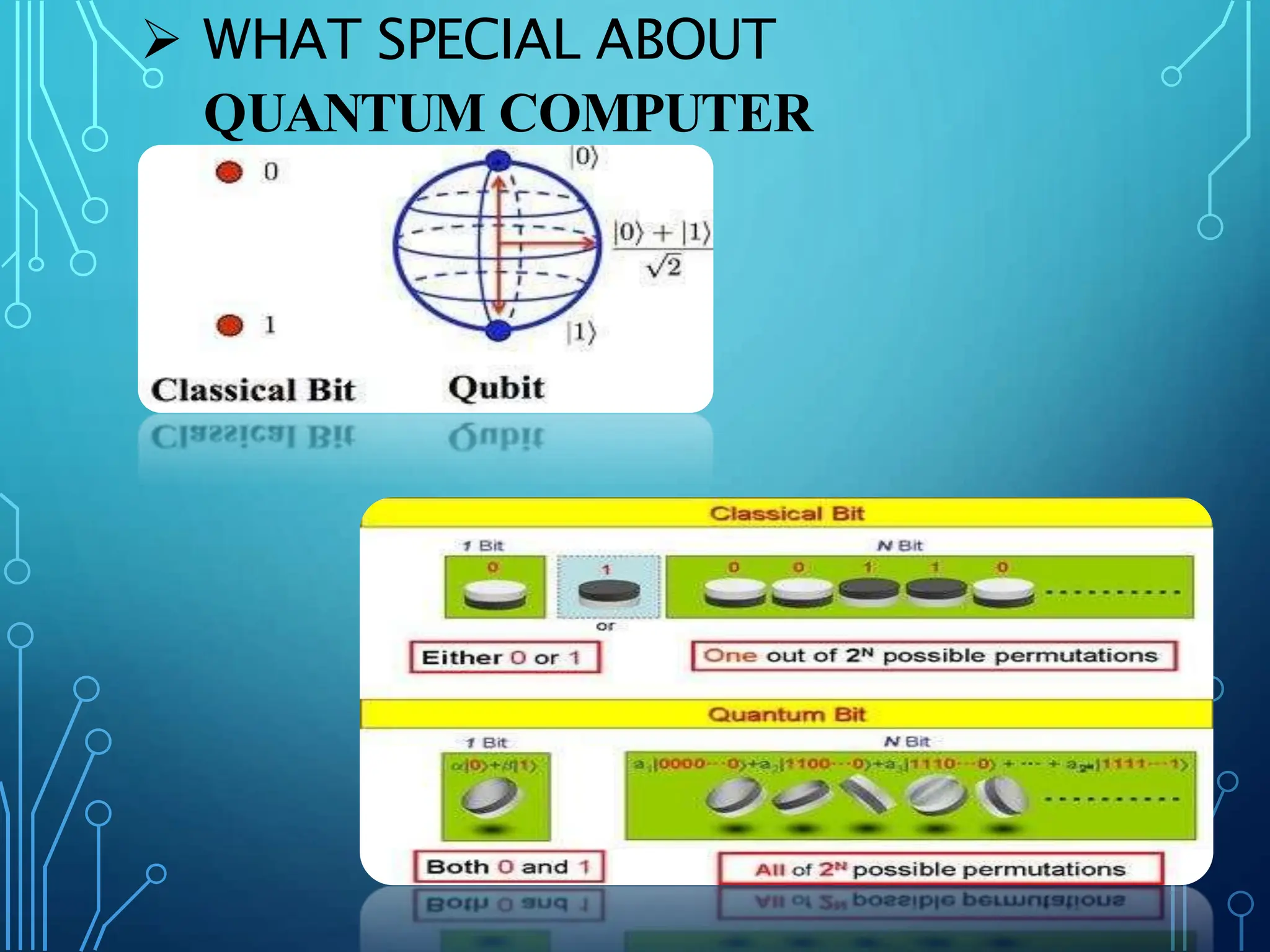 quantum computer -Quantum-Computing-ppt new.pptx
