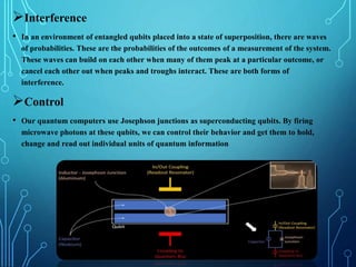 quantum computer -Quantum-Computing-ppt new.pptx