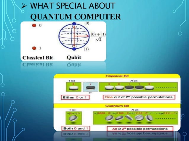 quantum computer -Quantum-Computing-ppt new.pptx