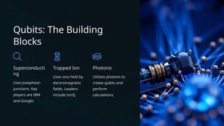 Quantum-Computing-The-Next-Computing-Revolution.pptx