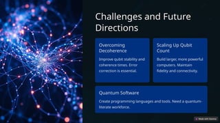Quantum-Computing-The-Next-Computing-Revolution.pptx