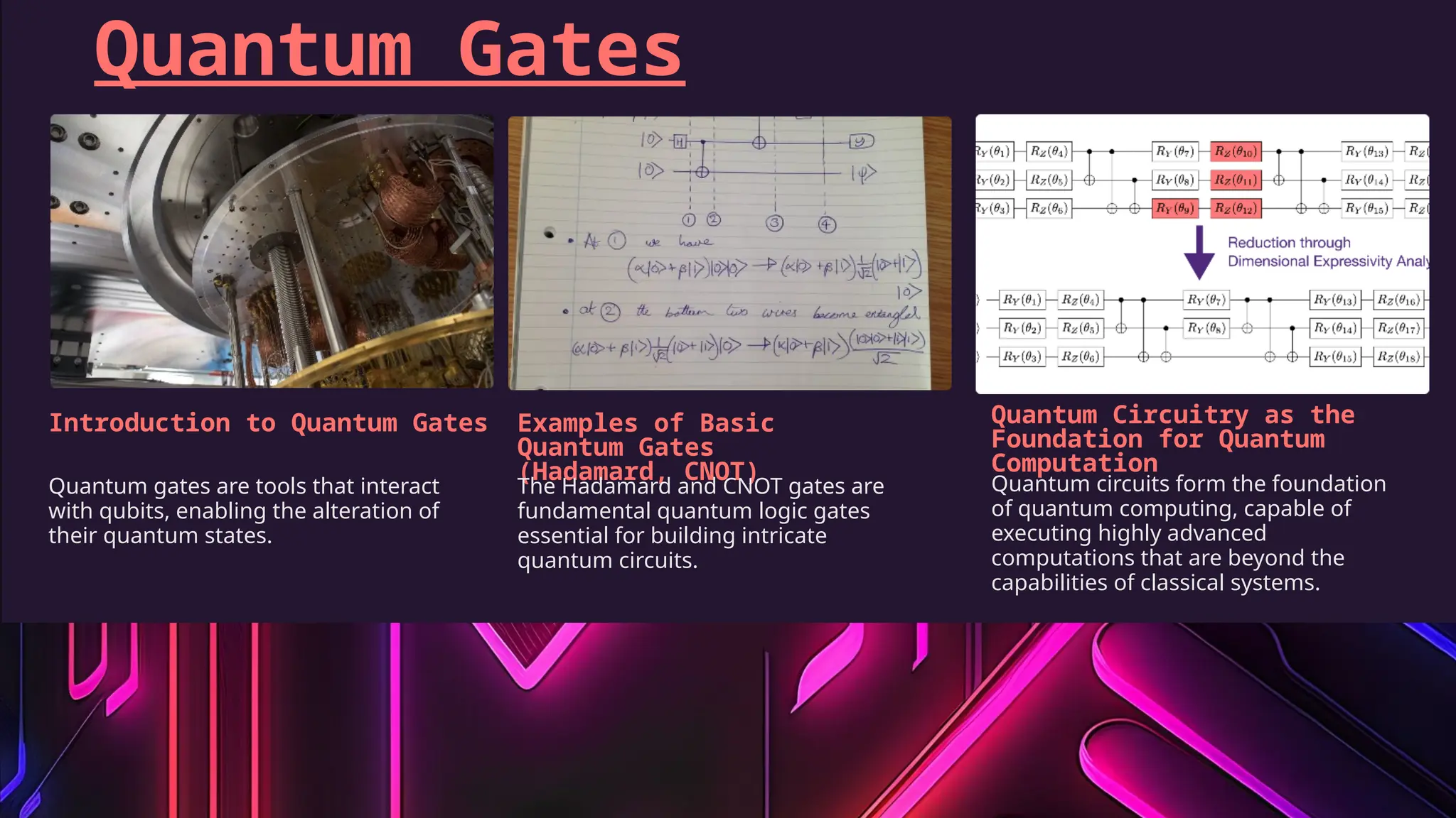 Quantum-Computing-Transforming-the-Digital-Frontier.pptx