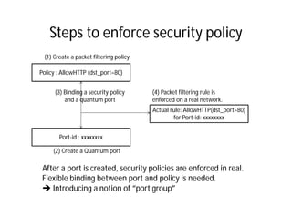 Quantum-grizzly-packet-filtering | PPT