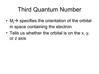 Quantum Mechanic Model | PPT