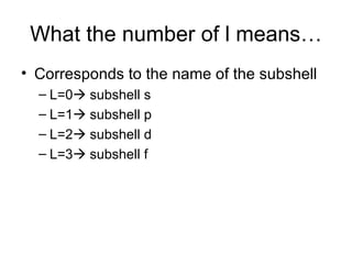 Quantum Mechanic Model | PPT