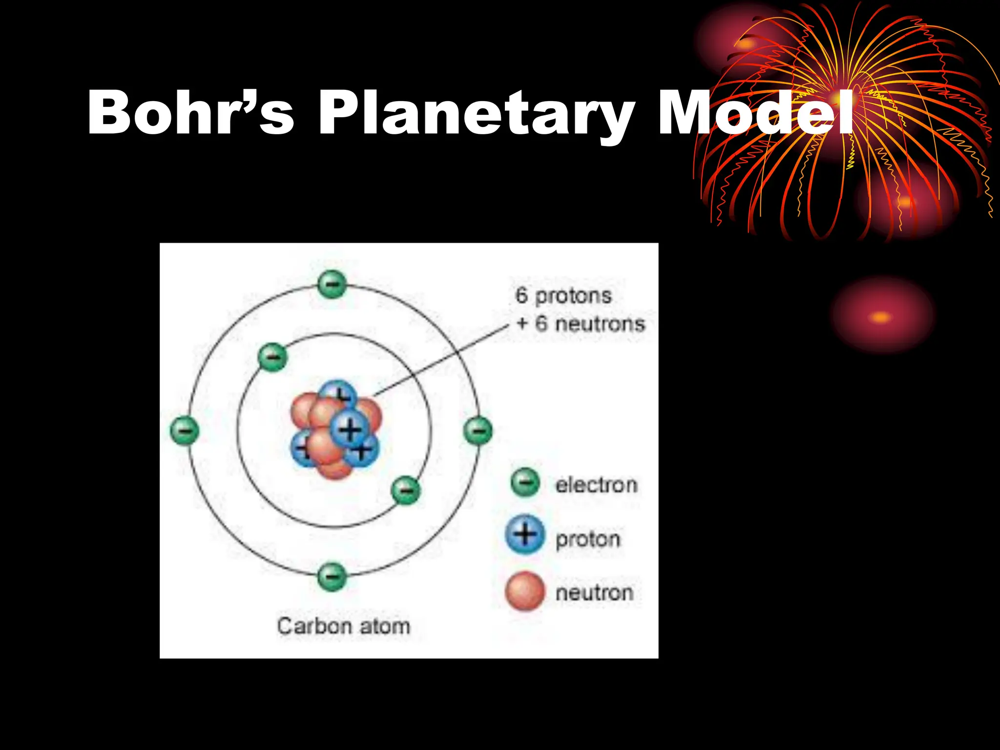 Quantum-Mechanical-Model-of-the-Atom-shortcut.pdf