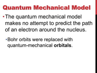Quantum-Mechanical-Model-of-the-Atom-shortcut.pdf
