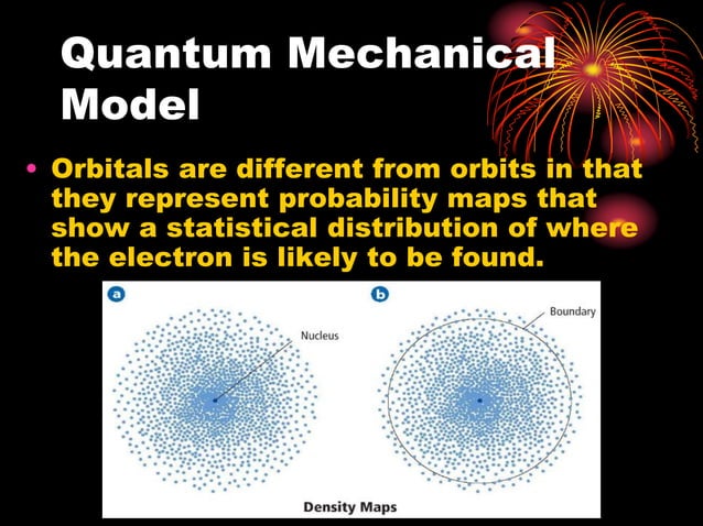 Quantum-Mechanical-Model-of-the-Atom-shortcut.pdf