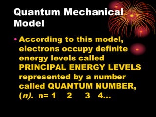 Quantum-Mechanical-Model-of-the-Atom-shortcut.pdf
