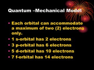 Quantum-Mechanical-Model-of-the-Atom-shortcut.pdf