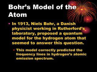 Quantum-Mechanical-Model-of-the-Atom-shortcut.pdf