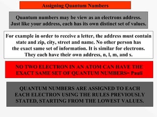 Quantum numbers | PPT