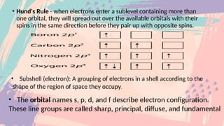 QUANTUM-NUMBERS-AND-ELECTRON-CONFIGURATION-lesson2AND3.pptx