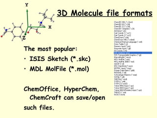 Quantum pharmacology. Basics | PPT