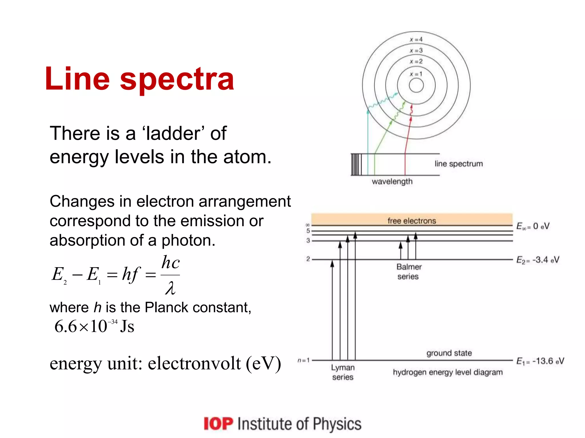 Quantum-phenomena.ppt