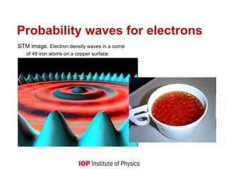 Quantum-phenomena.ppt