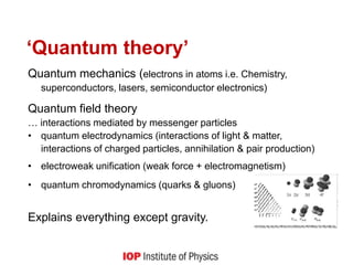 Quantum-phenomena.ppt