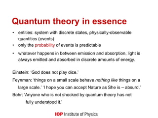 Quantum-phenomena.ppt