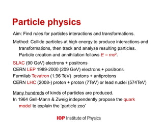 Quantum-phenomena.ppt