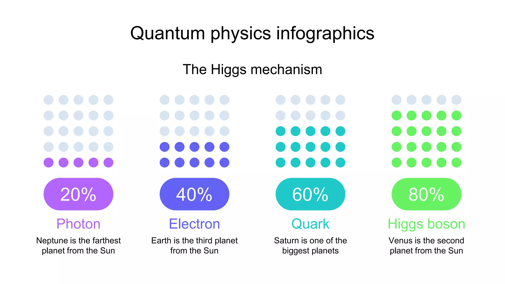 quantum-physics-infographics.pptx