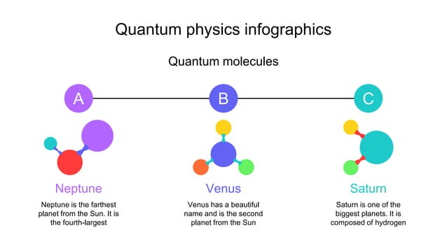 quantum-physics-infographics.pptx