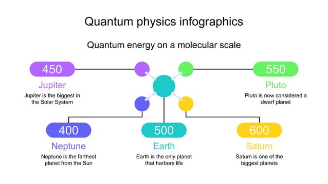 quantum-physics-infographics.pptx
