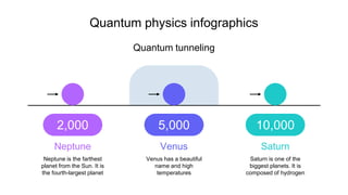 quantum-physics-infographics.pptx