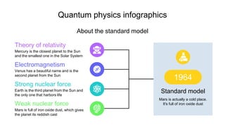 quantum-physics-infographics.pptx