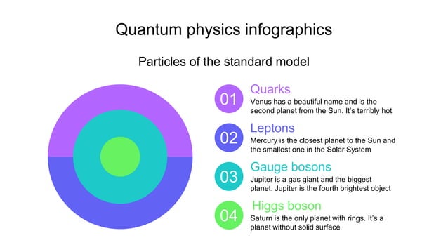 quantum-physics-infographics.pptx