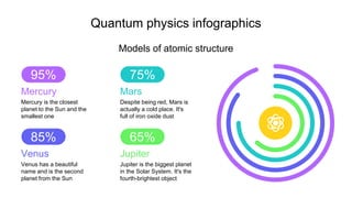 quantum-physics-infographics.pptx
