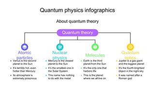 quantum-physics-infographics.pptx