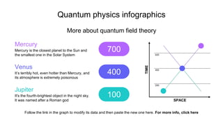 quantum-physics-infographics.pptx