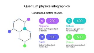 quantum-physics-infographics.pptx