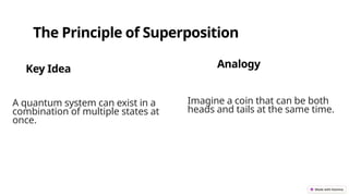 Quantum-Superposition[1].pptxdhdbdbdbbzbsbsb | PPTX