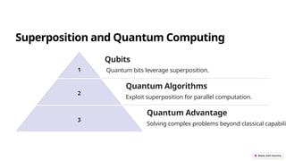 Quantum-Superposition[1].pptxdhdbdbdbbzbsbsb | PPTX