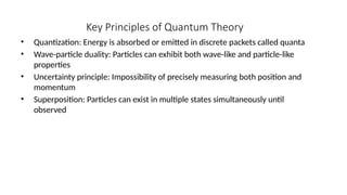 Quantum-Theory-and-Electron-Configuration--Exploring-the-Subatomic ...