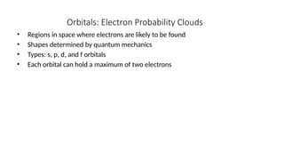 Quantum-Theory-and-Electron-Configuration--Exploring-the-Subatomic ...