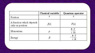 Expectation Value & Operator in Quantum Physics | PPT