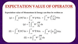 Expectation Value & Operator in Quantum Physics | PPT
