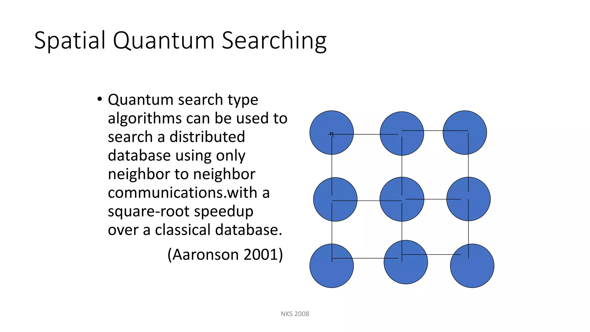 Quantum Computation For AI | PPTX | Physics | Science