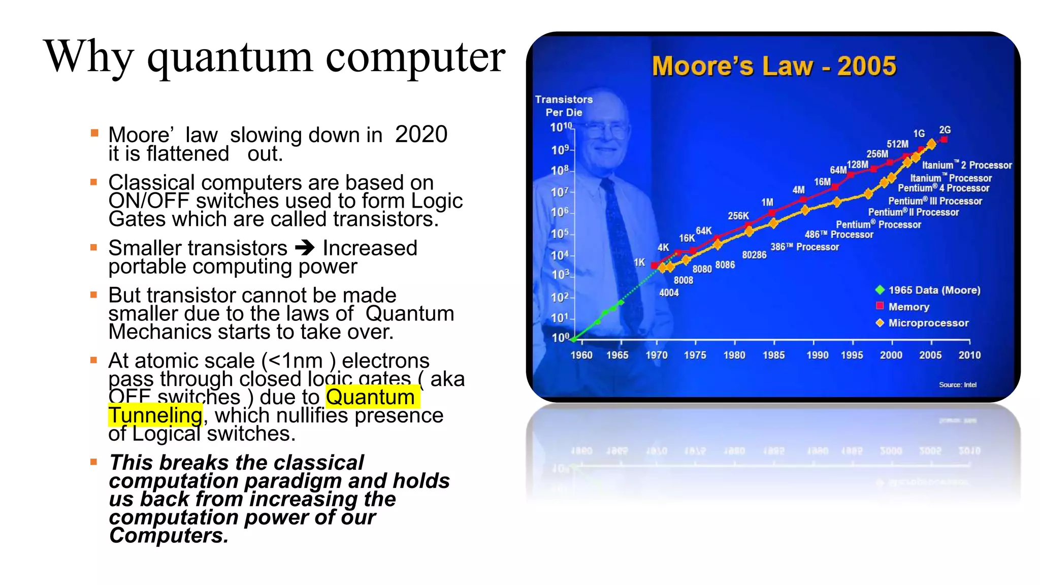 Quantum Computation For AI | PPTX