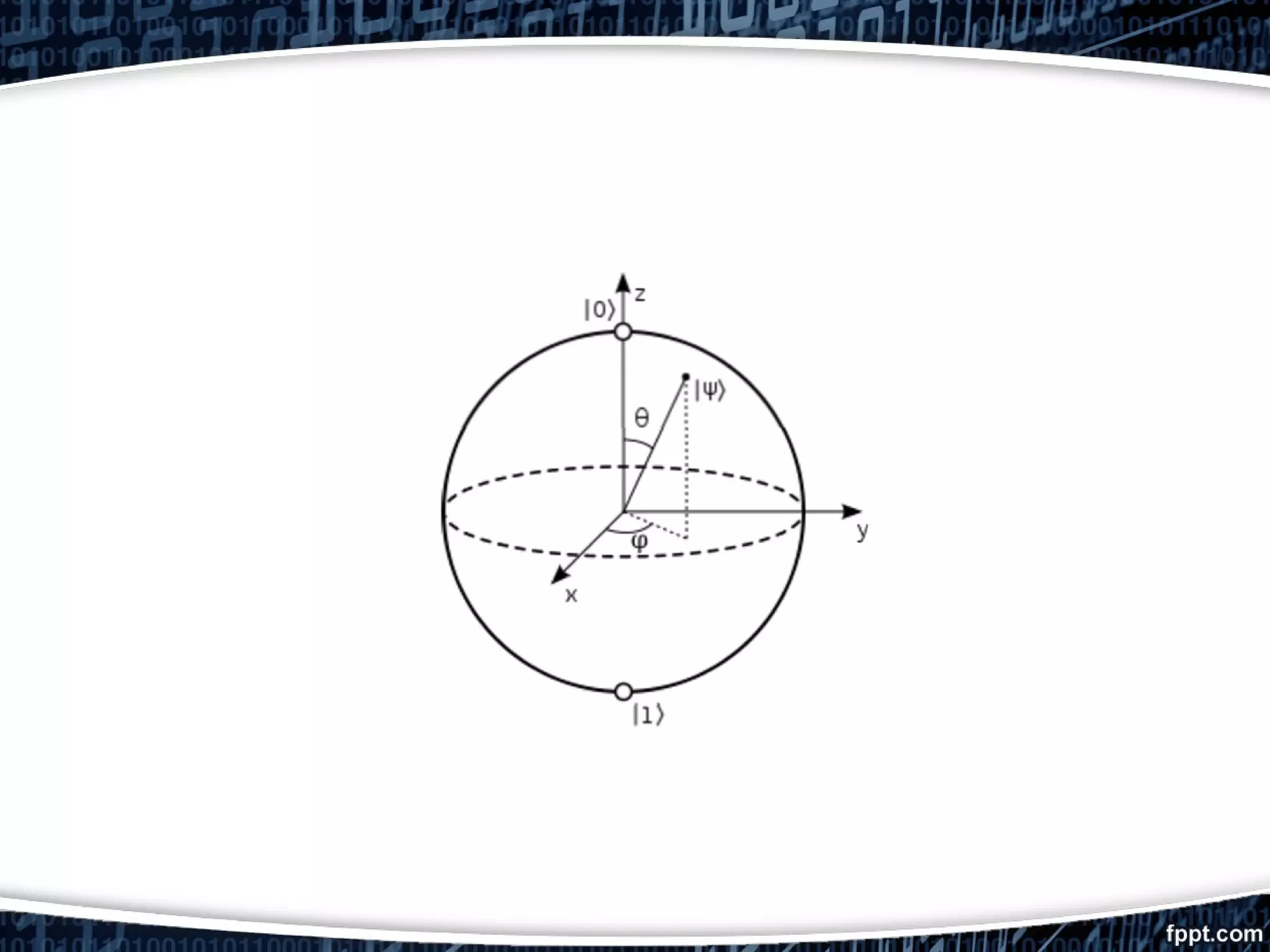 Quantum Artificial Intelligence Ppt 