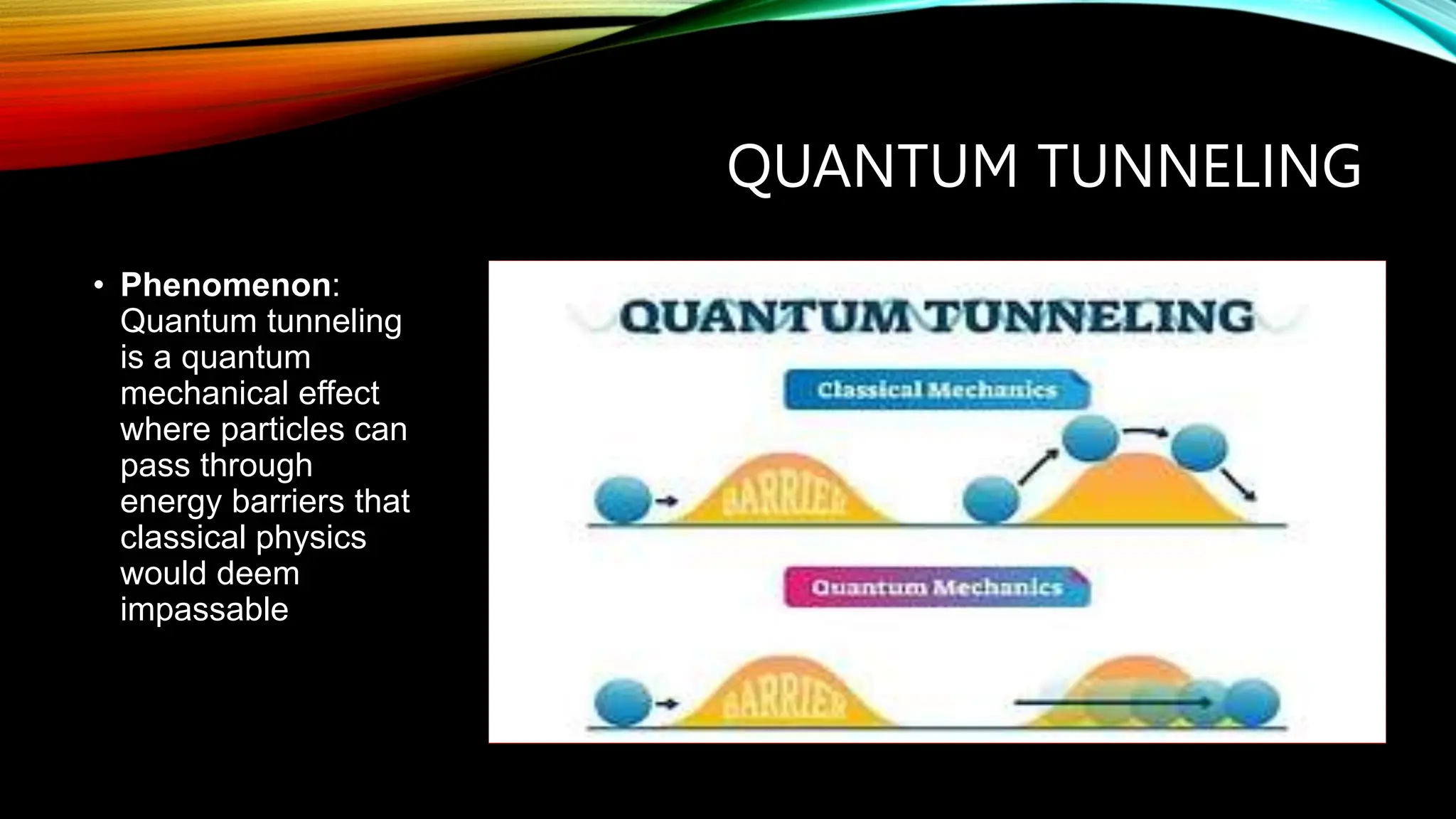 Quantum Biology.Quantaum Coherence,Quantum Tunneling,Quantum ...