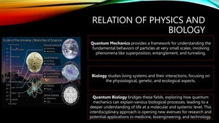 Quantum Biology.Quantaum Coherence,Quantum Tunneling,Quantum ...