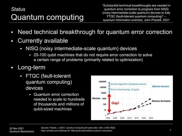 Quantum Blockchains | PPT | Computing | Technology & Computing