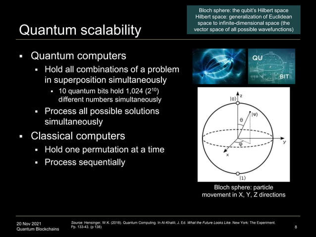 Quantum Blockchains | PPT | Computing | Technology & Computing