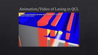 Quantum Cascade Laser | PPTX